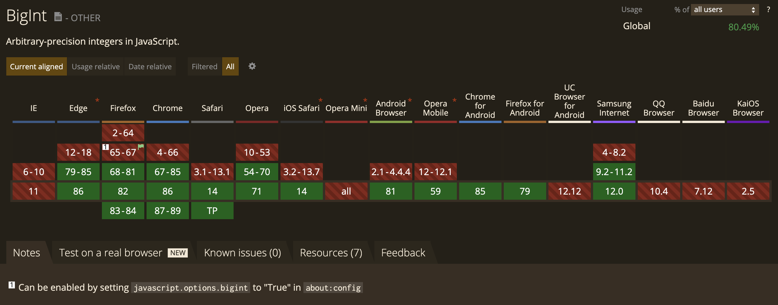 【数据类型】JS数据类型之问-概念篇 | AndyPoplar